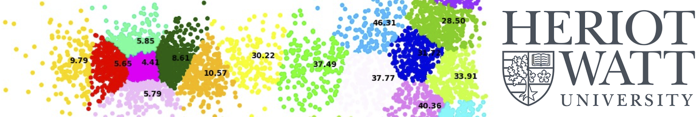 Scientific Computing and AI for NetZero - AI4NetZero research group